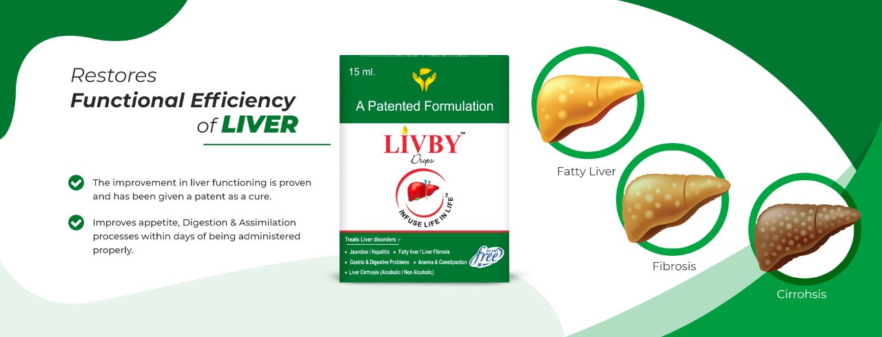 Patented Treatment for Liver Cirrhosis, Fatty Liver, Hepatitis & more ...